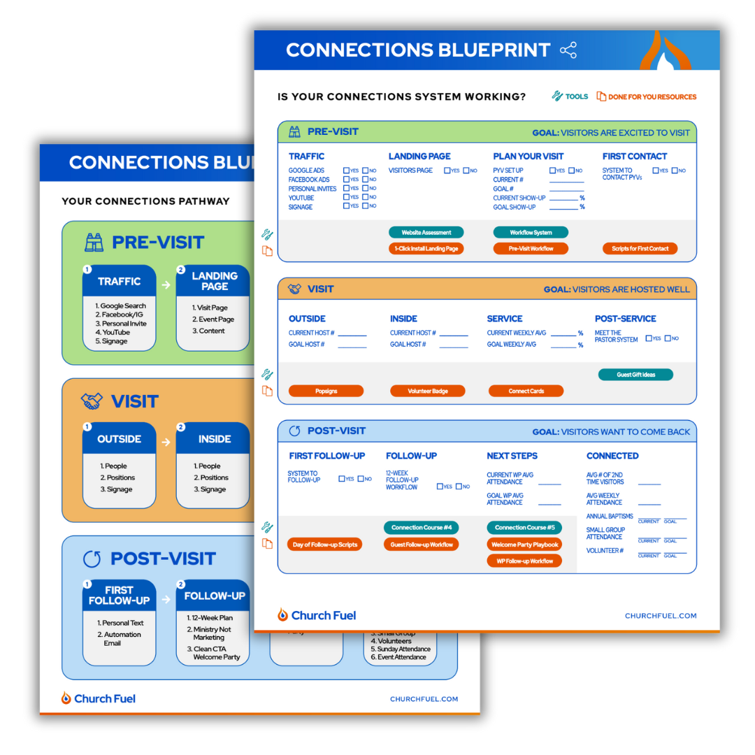 Connections - Church Fuel